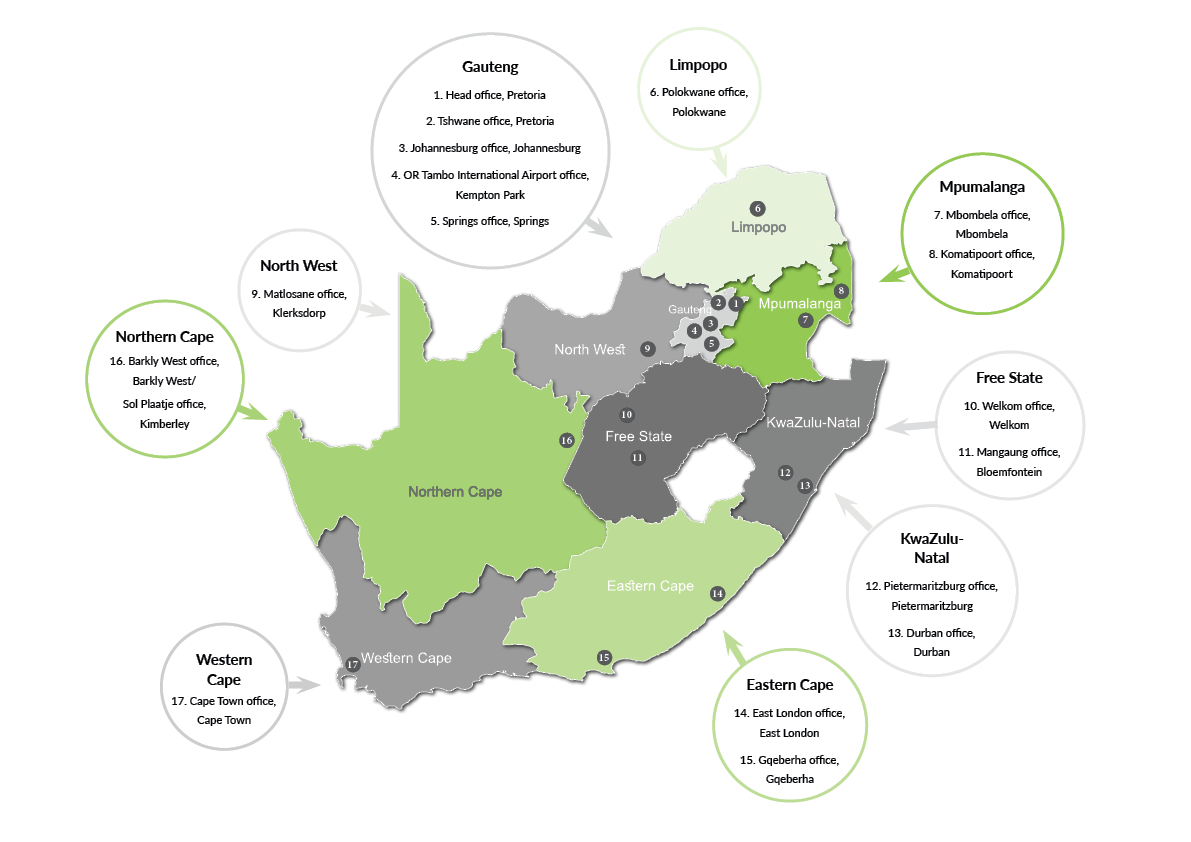 Product Control for Agriculture